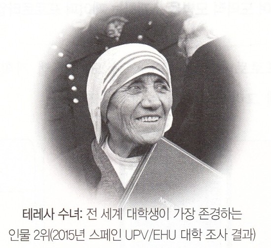 내가 존경하는 도덕적 인물은 누구인가 네이버 블로그